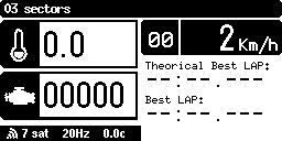 FoxLAP - GPS LapTimer - Data logger for Go kart and Racing